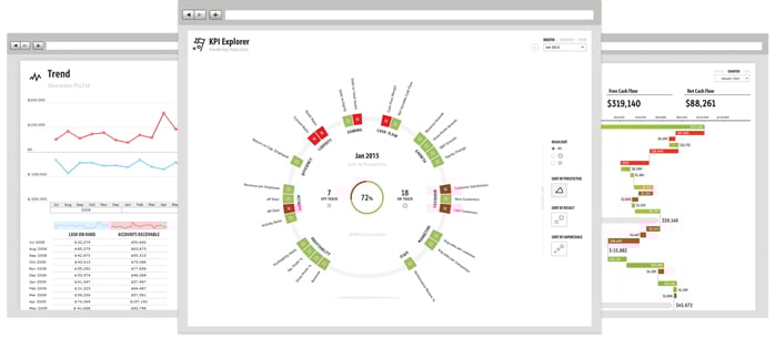 Multi-entity Financial Reporting with Fathom Multi-entity Financial Reporting with Fathom